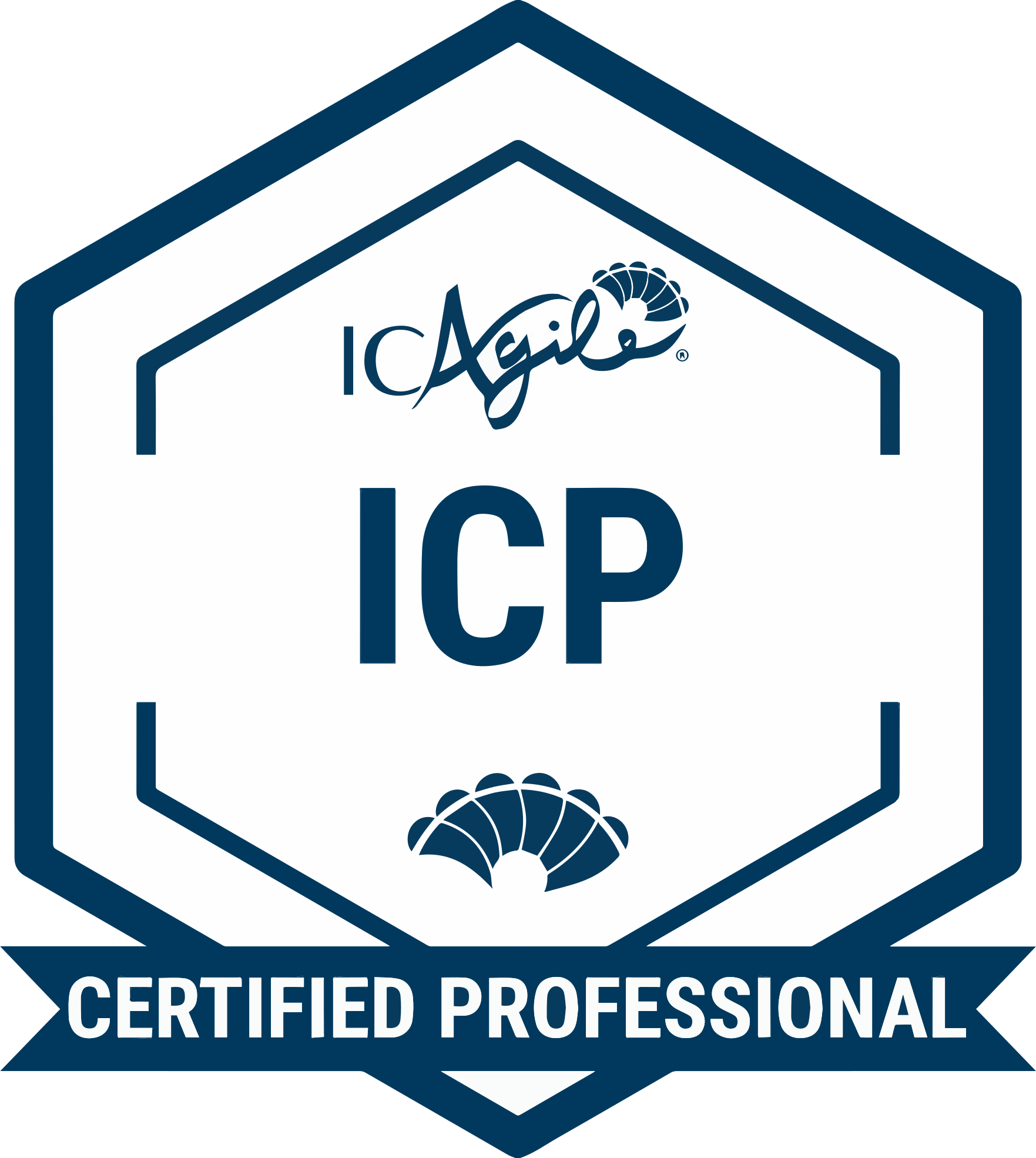 ICAgile Professional Certification